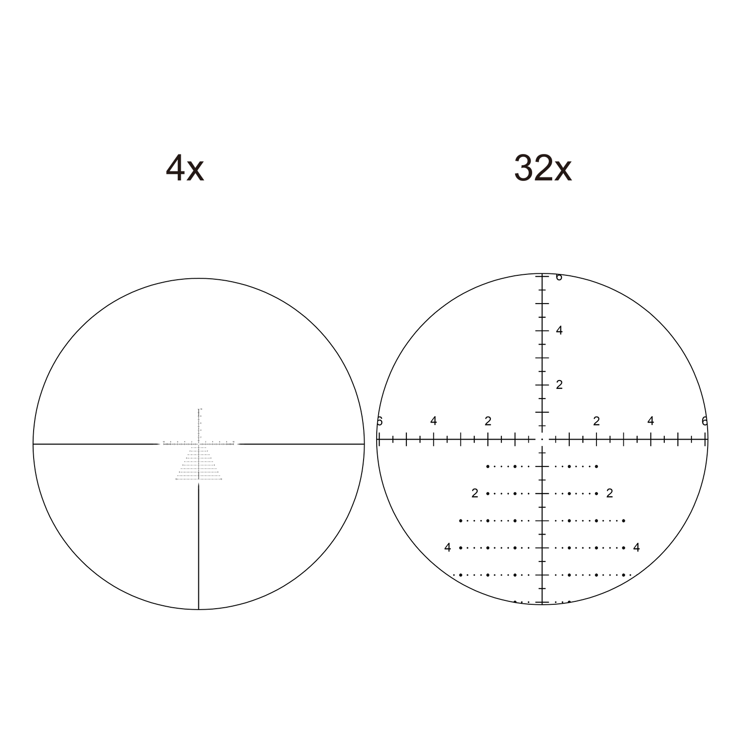 Vector Optics EU | Riflescopes&Red Dots&Other Optics&Accessories ...