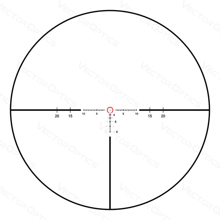 Vector Optics EU | Riflescopes&Red Dots&Other Optics&Accessories ...
